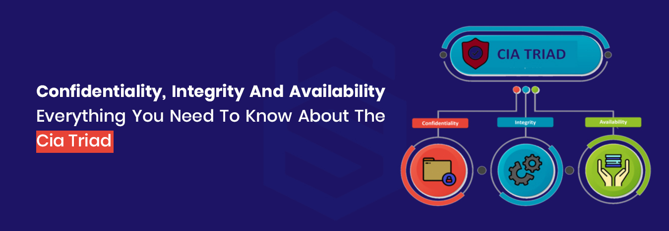 Confidentiality Integrity Availability (CIA) - Everything you need to know